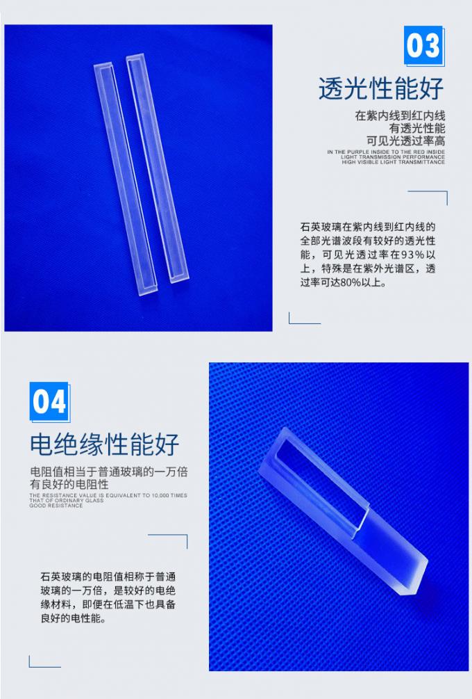 Low OH Content Hot press quartz bar, Quartz Strip Fitting Strict Size ...